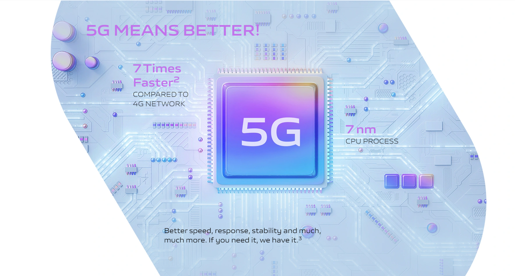 【5G】vivo Y27 6G/128G - TW Forwardmall